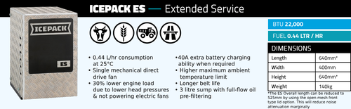 Icepack - Sleeper Cab Air Conditioning Systems
